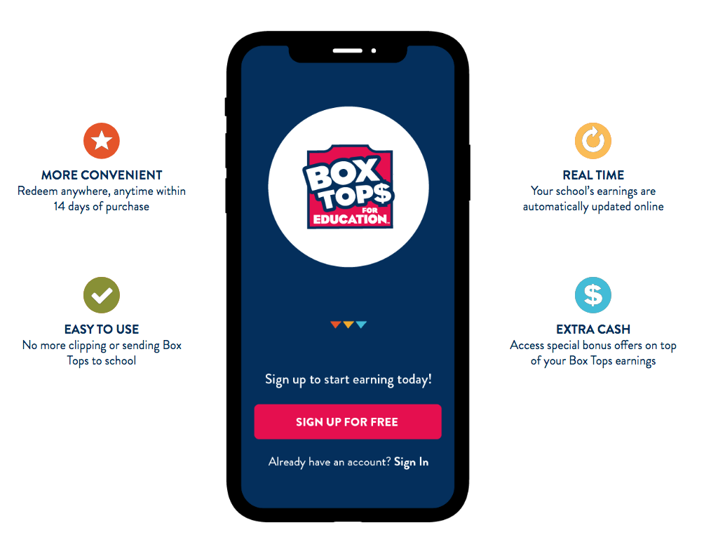 Box Tops for Education: No Scissors Needed! – Hewes Family Fun